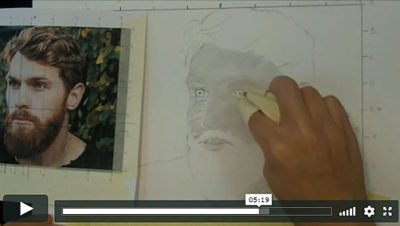 Three Quarter View | Portraits Made Easy